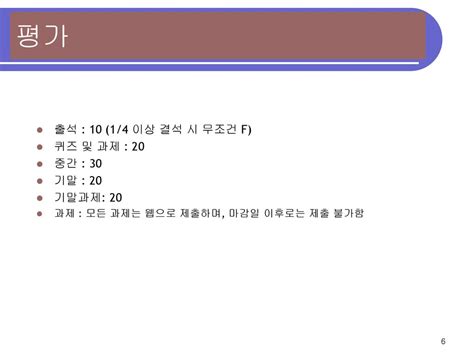 소프트웨어의이해 강의 소개 정성훈 연락처 이메일 Ppt Download