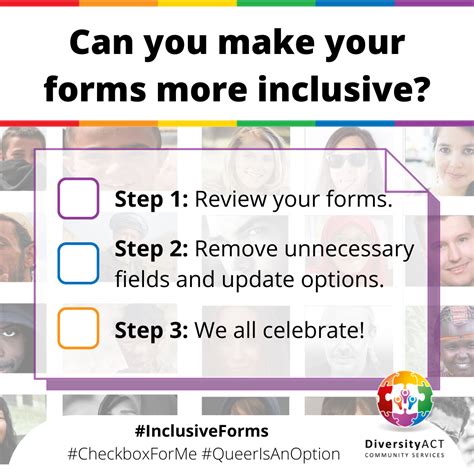 Inclusive Forms Diversity Act