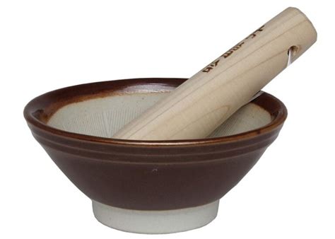 Types Of Mortar And Pestle And Uses