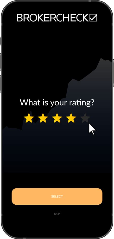 The 3 Best Ctrader Indicators In 2025