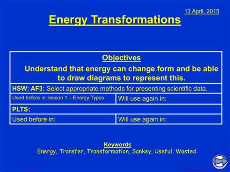 3 Energy Efficiency Science