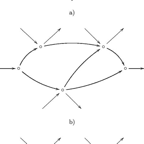 Pdf Theoretical Framework For Quantum Networks