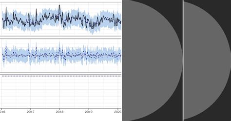 List Causality Curated By Leonardo Ricciardi Medium
