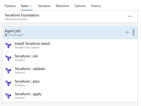 How I Deploy My Azure Lab Environments Jake Walsh