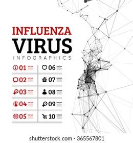 Influenza Virus Vector Illustration Stock Vector Royalty Free Shutterstock
