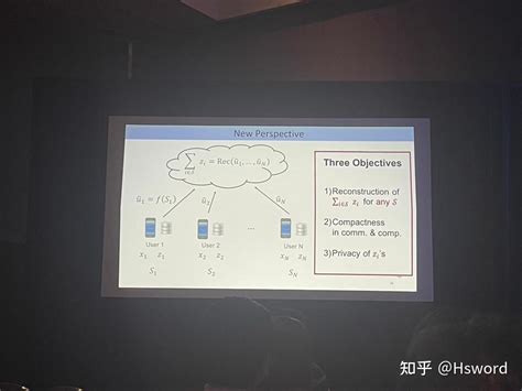 mlsys 2022 参会评述随笔 day 1 知乎