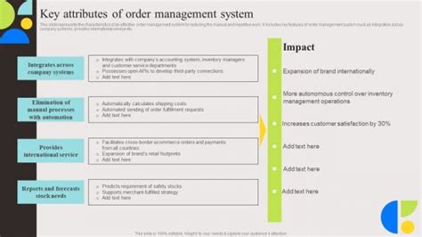 Key Attributes Of Order Evaluation And Deployment Of Enhanced