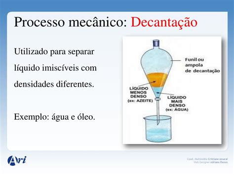 Ppt Processos De Separação Powerpoint Presentation Free Download