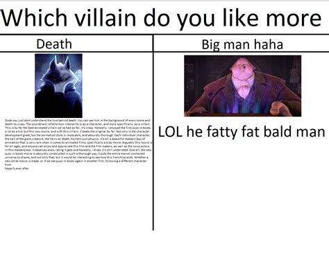 Not Dark Mode Friendly Rpussinboots