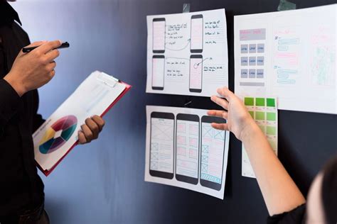 Uiux Design Process In Context 5 Key Steps To Follow Clay