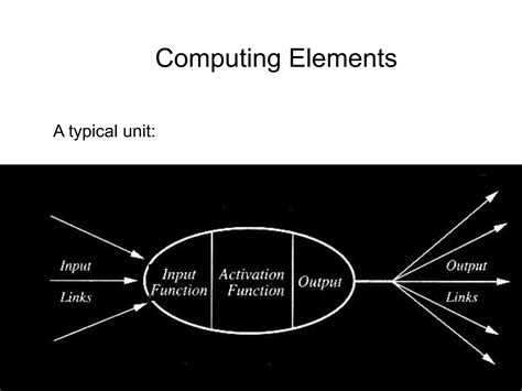 Chapter 5 Part I Basics Neural Networkspptx