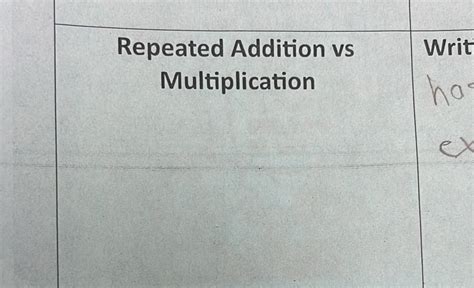 Solved Repeated Addition Vs Writ Multiplication Math