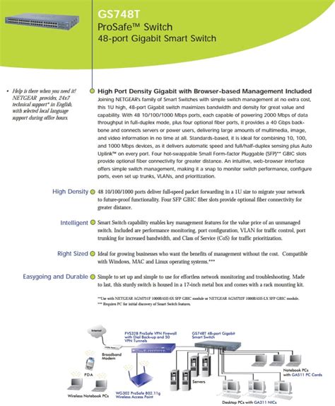 Netgear GS T ProSafe Port Gigabit Smart Switch