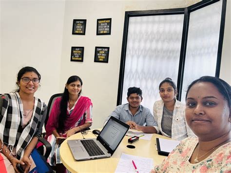 Sathya Mohan On Linkedin Projectmanagement Pmp Pmi Aws Agile