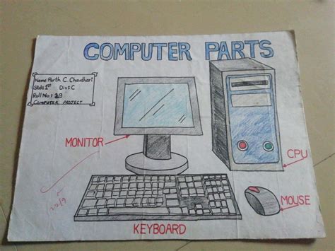 Computer Parts Computer Projects Computer Knowledge Save