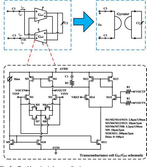Figure 1 From A Closed Loop Reconfigurable Analog Baseband Circuitry