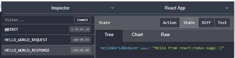 Reactjs React Redux Saga Getting Some Odd Behaviour Stack Overflow