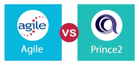 Agile Vs Prince2 Which One Is Better With Infographics