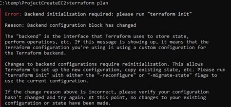Workspaces Terraform Avec Aws S3 Et Dynamodb Capdata Tech Blog