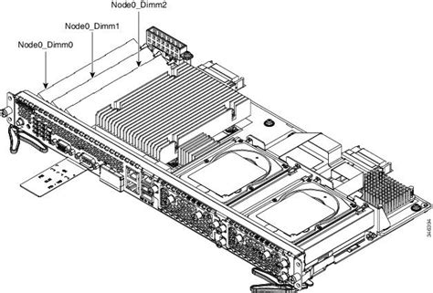Cisco Ucs E Series Servers And The Cisco Ucs E Series Network Compute