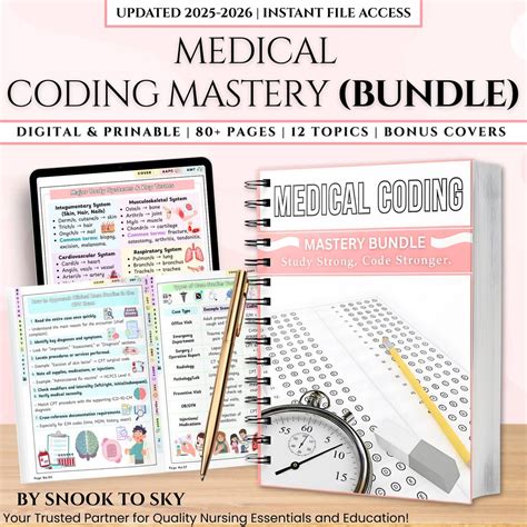 Medical Coding Study Guide Bundle Icd 10 And Cpt Reference Sheets