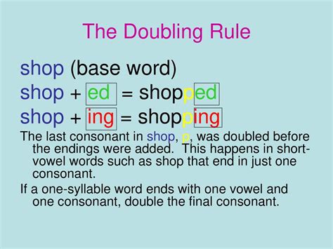 Double Consonant Words