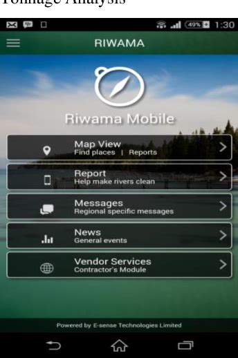 Table 1 From Abnormal Driving Behavior Recognition Method Based On Smart Phone Sensor And Cnn