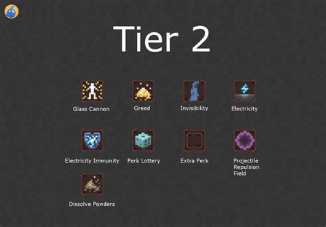 Noita Perk Tier List Guide Slyther Games