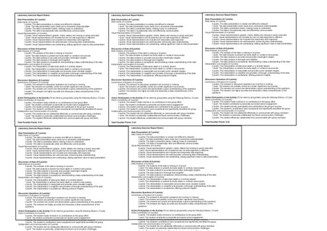 Rubrics For Lab Exercise 2023 Stickers Pdf Data Understanding
