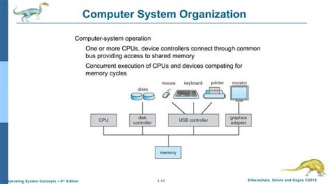 Chapter Introduction To Operating System PPT Operating Systems Computer Software And
