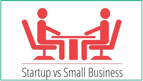 Startup Apakah Semua Sama Introduction By Leo Pripos Marbun Easyread