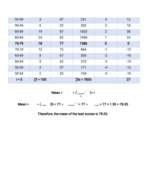Solution Long And Coded Deviation Method Studypool