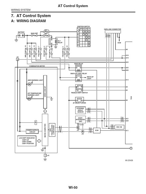 At Conrol System Pdf Manufactured Goods Equipment