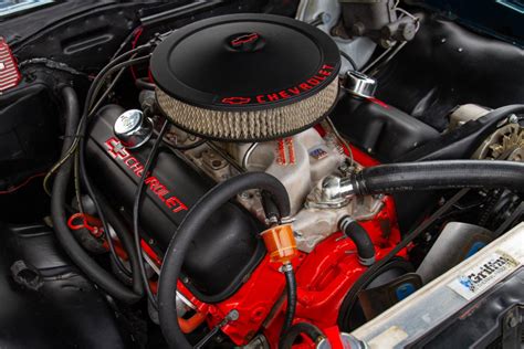 Chevy 454 Engine Guide - 7.4L V8 Specs, Problems, Performance