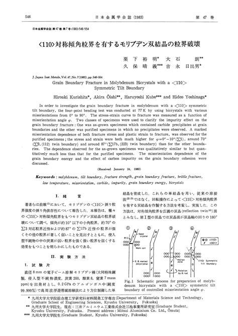 Pdf Grain Boundary Fracture In Molybdenum Bicrystals With A 〈110〉 Symmetric Tilt Boundary