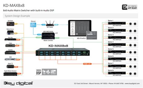 key digital kd max8x8 8x8 audio matrix switcher with built in audio dsp conference room av