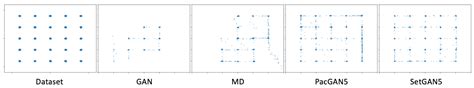 deep generative models