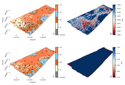 Substrate Classification Using Multispectral Patricia Bay Data Top Download Scientific Diagram
