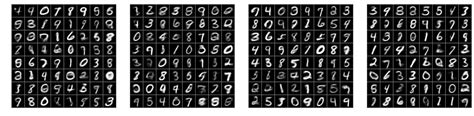 Teaching A Variational Autoencoder Vae To Draw Mnist Characters By Felix Mohr Tds Archive