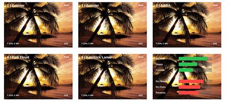 Html Link Over Div With Background Image And Hover Effect Stack