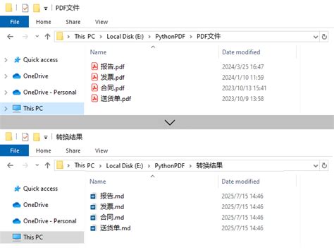 国产化pdf处理控件spire pdf教程：python 将 pdf 转换为 markdown 含批量转换示例 控件新闻 慧都网
