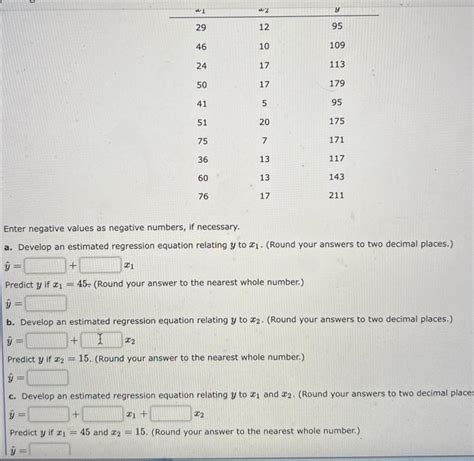 Solved Enter Negative Values As Negative Numbers If Chegg