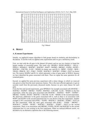 GRAPHICAL MODEL AND CLUSTERINGREGRESSION BASED METHODS FOR CAUSAL INTERACTIONS BREAST CANCER