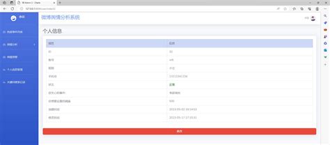 基于python django mysql8 0微博舆情分析与可视化系统 索炜达 猿创