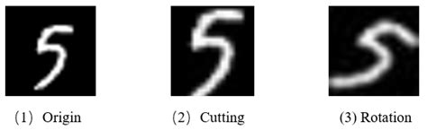 Entropy Free Full Text Image Clustering Algorithm Based On