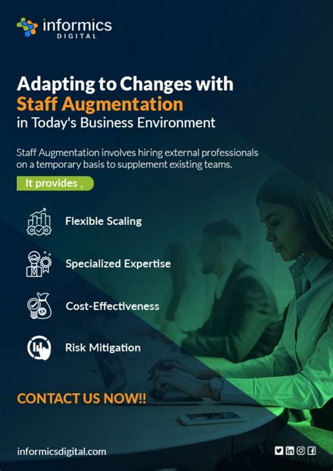 Monish Jain Mba Posted On Linkedin