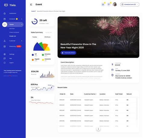 Tixia Ticketing Admin Dashboard Bootstrap Html Template User