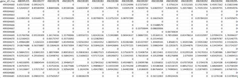 Github Cesparza2022biopythonproject Proyecto Final Para La Clase De Biopython Lcg Semestre 3