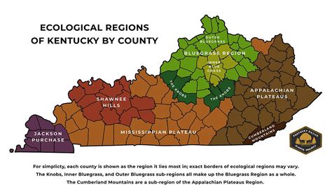 The Ecological Regions Of Kentucky