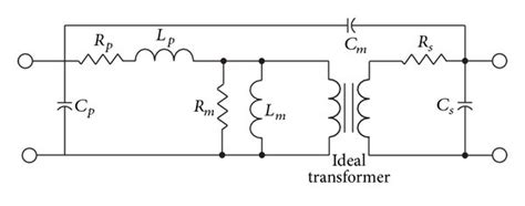 Transformer High Frequency Equivalent Circuit Download Scientific Diagram
